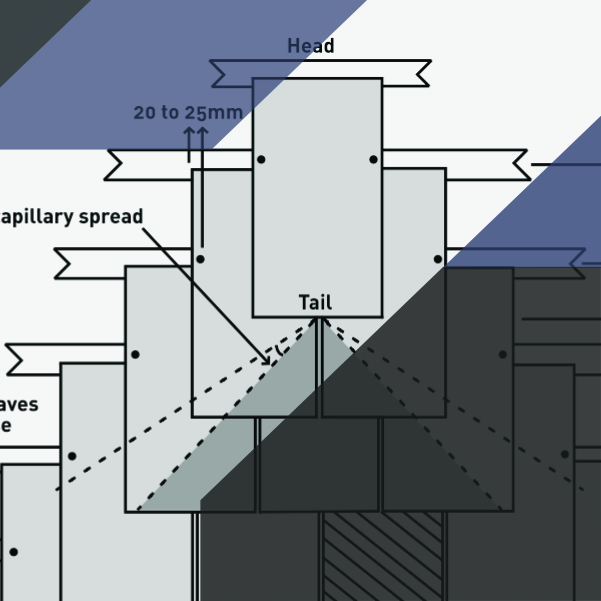 THE MASTER ROOFER TECHNICAL HUB - Master Roofers UK